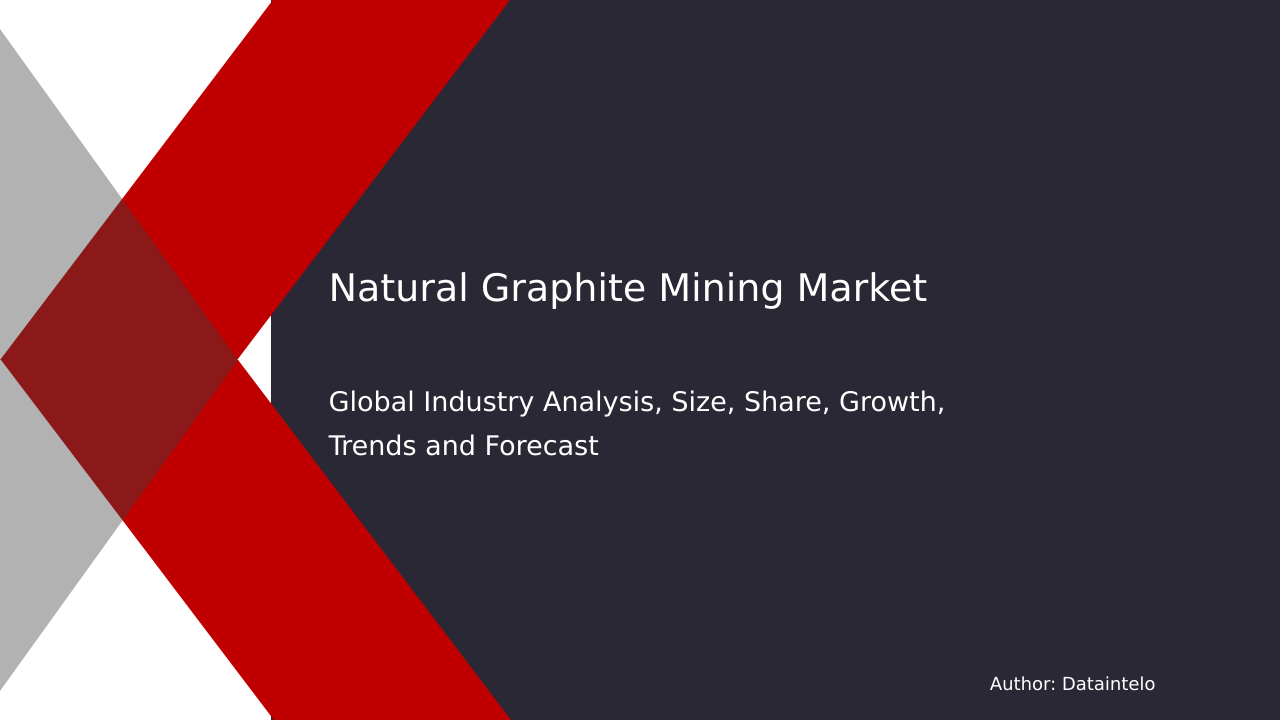 Natural Graphite Mining Market Report Global Forecast From 2025 To 2033